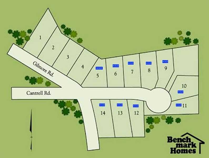 Atlanta Home Builders | Whitehall - Benchmark Homes